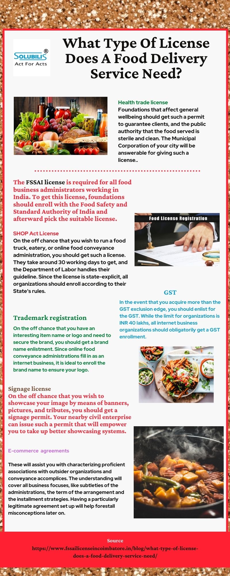 What Type Of license Does A Food Delivery Service Need?